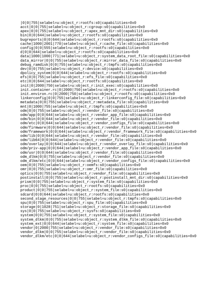 Root Filesystem Config Pdf Operating System Technology Utility