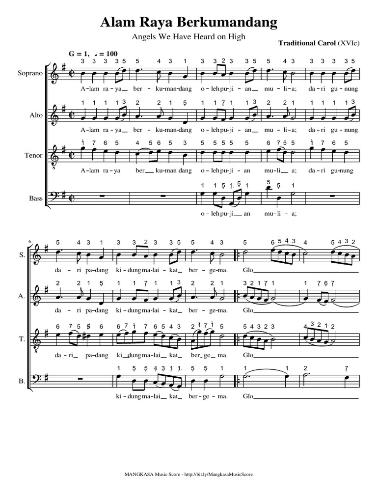 Alam Raya Berkumandang | PDF