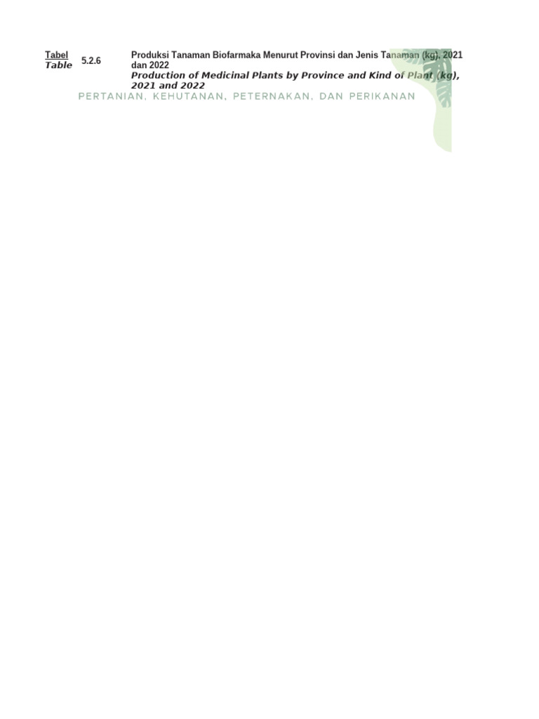 Statistik Indonesia 2023-Jehe | PDF