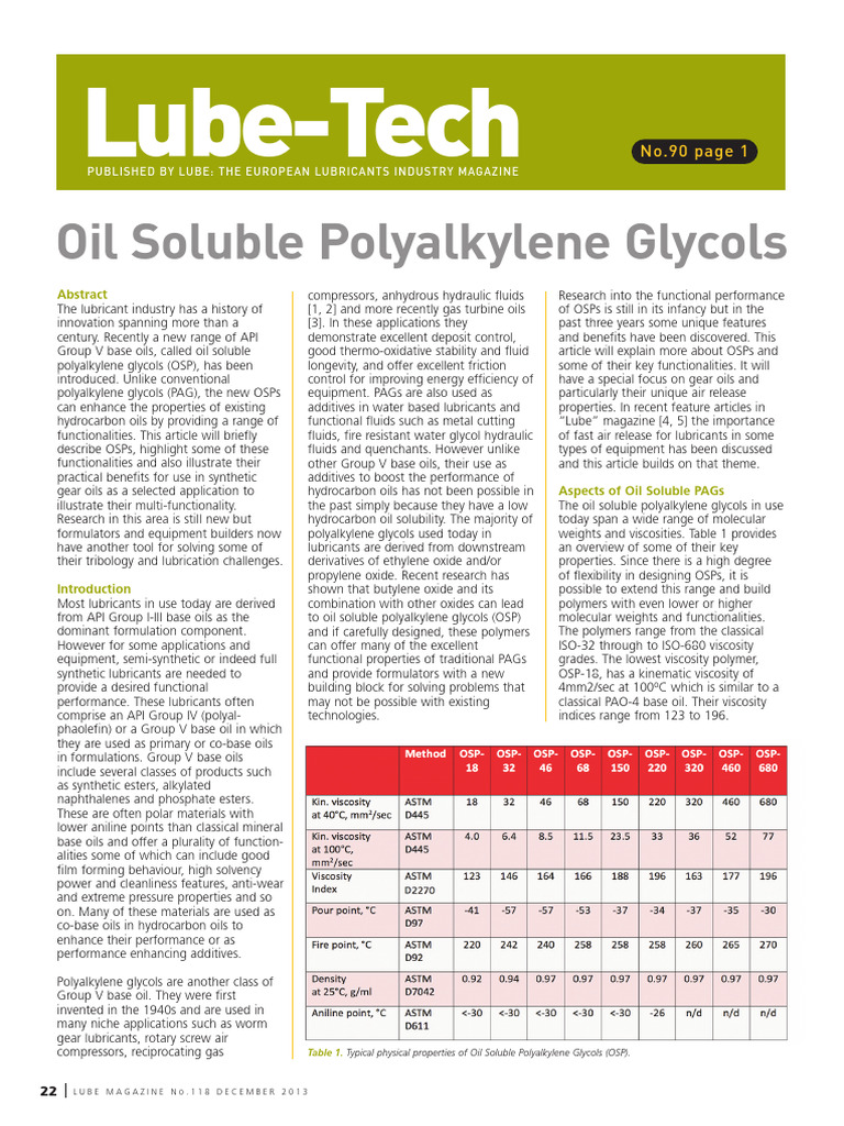Lube Tech090 OilSolublePolyalkyleneGlycols | PDF | Chemical Substances | Materials