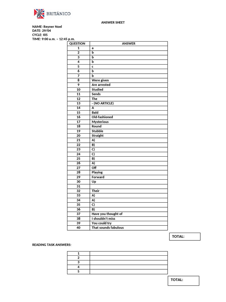 Reyner Noel's Answer Sheet I05 | PDF