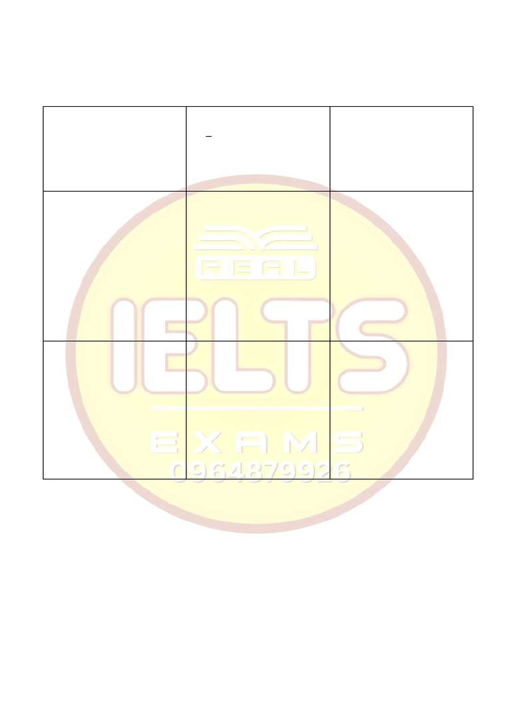 Listening Predictions Dec 3 | PDF