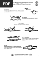Guiamtc - AW - Guia Completo | PDF