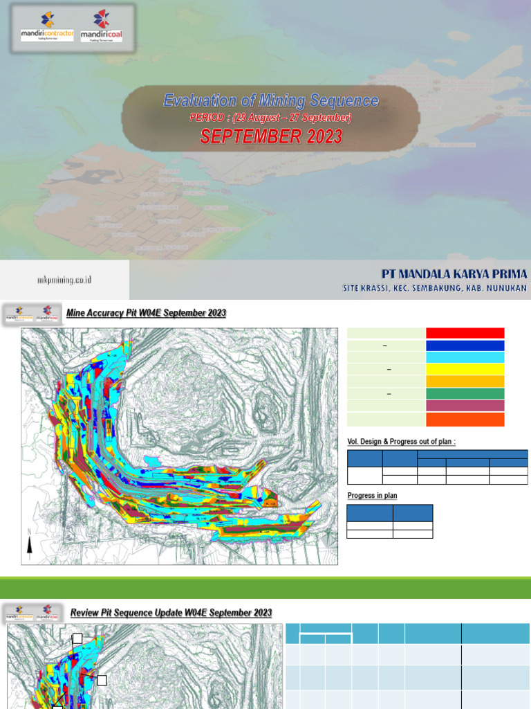 Evaluasi Mine Sequence W04E September 2023 | PDF | Office Work ...