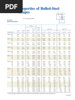 Standard Steel I-Beam Sizes Chart | PDF | Structural Steel | Iron