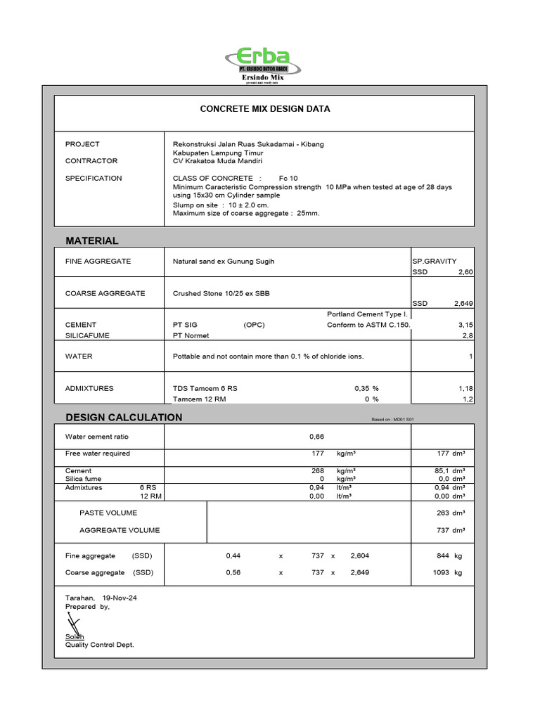 JMF Fc 10 Rev 2 | PDF | Concrete | Construction Aggregate