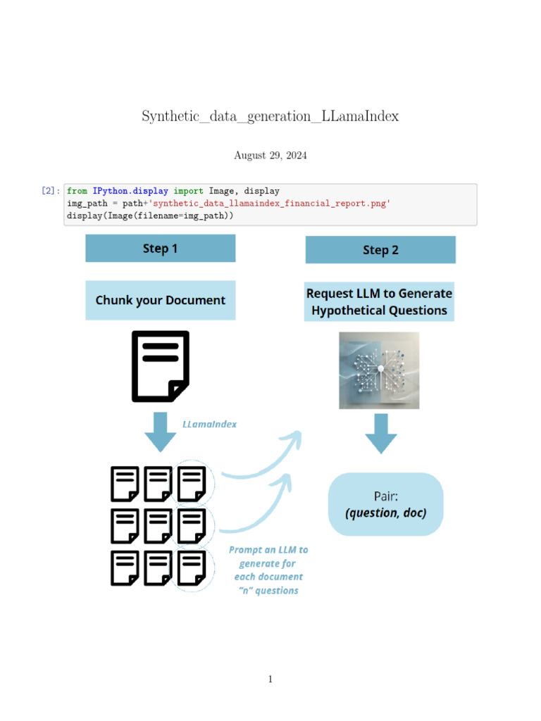 Synthetic Data Generation Using LLamaIndex 1725290128 | PDF | Investing | Revenue
