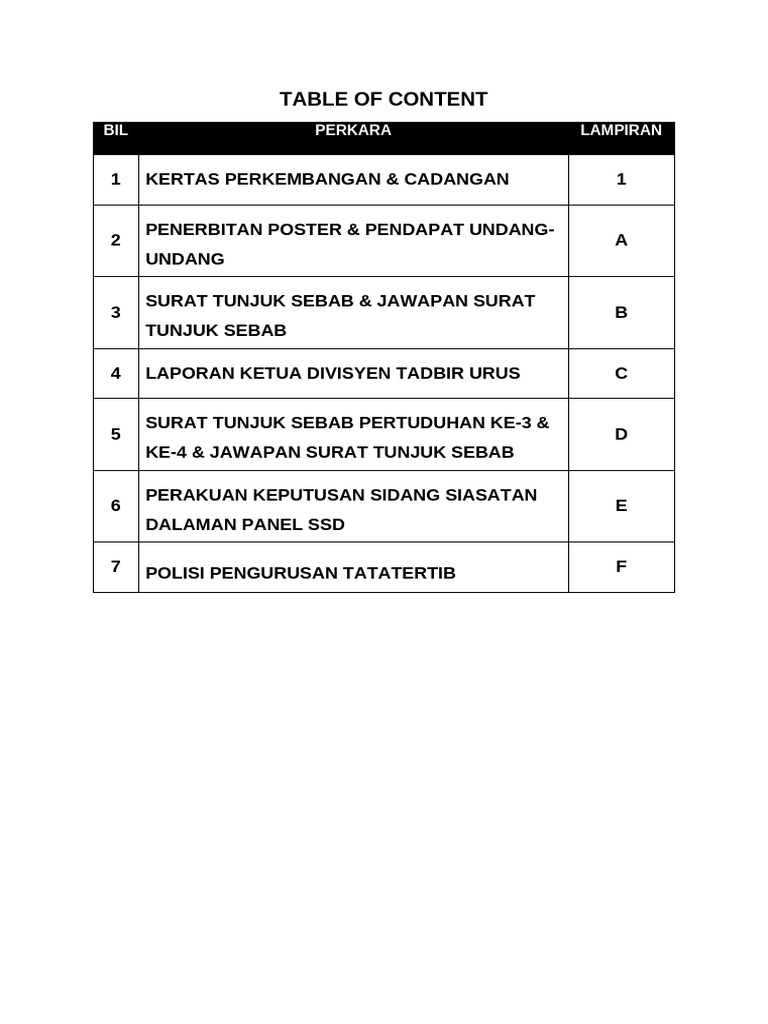 Table of Content | PDF