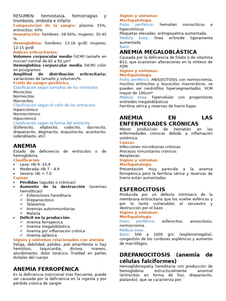 Tipos de Anemia y Diagnóstico Hematológico | PDF | Glóbulo rojo | Anemia