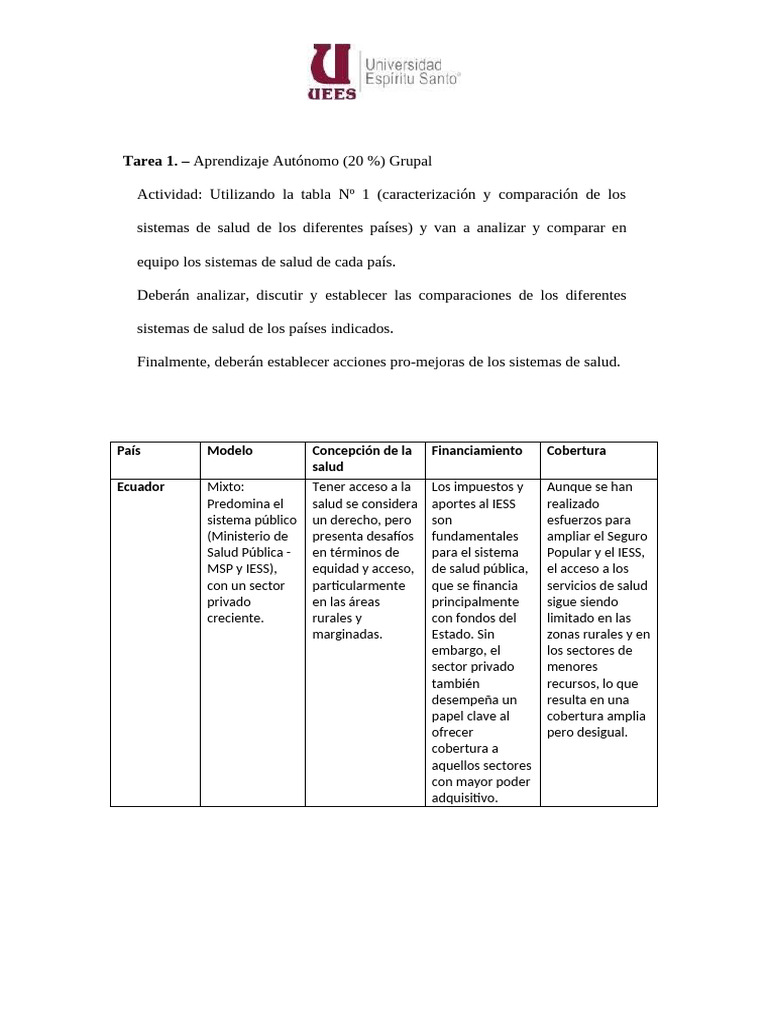Tarea 1 Melanie Maura | PDF | Medicare (Estados Unidos) | Cuidado de la salud