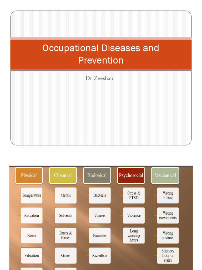 Prevention of Occupational Hazards | PDF