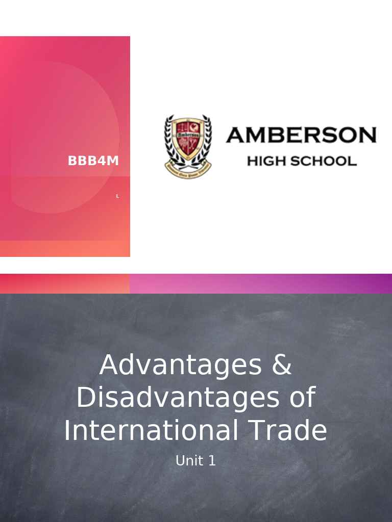 IB - Unit 1 - Day 1.8 PP - Ad & Dis | PDF | Exports | Economic Surplus