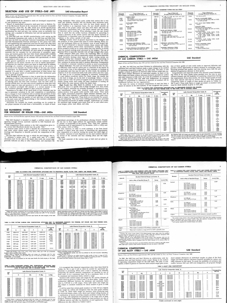 SAE Material Standard | PDF