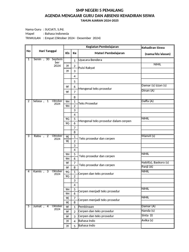 Agenda Guru Dan Absensi Siswa-Tw 4 | PDF