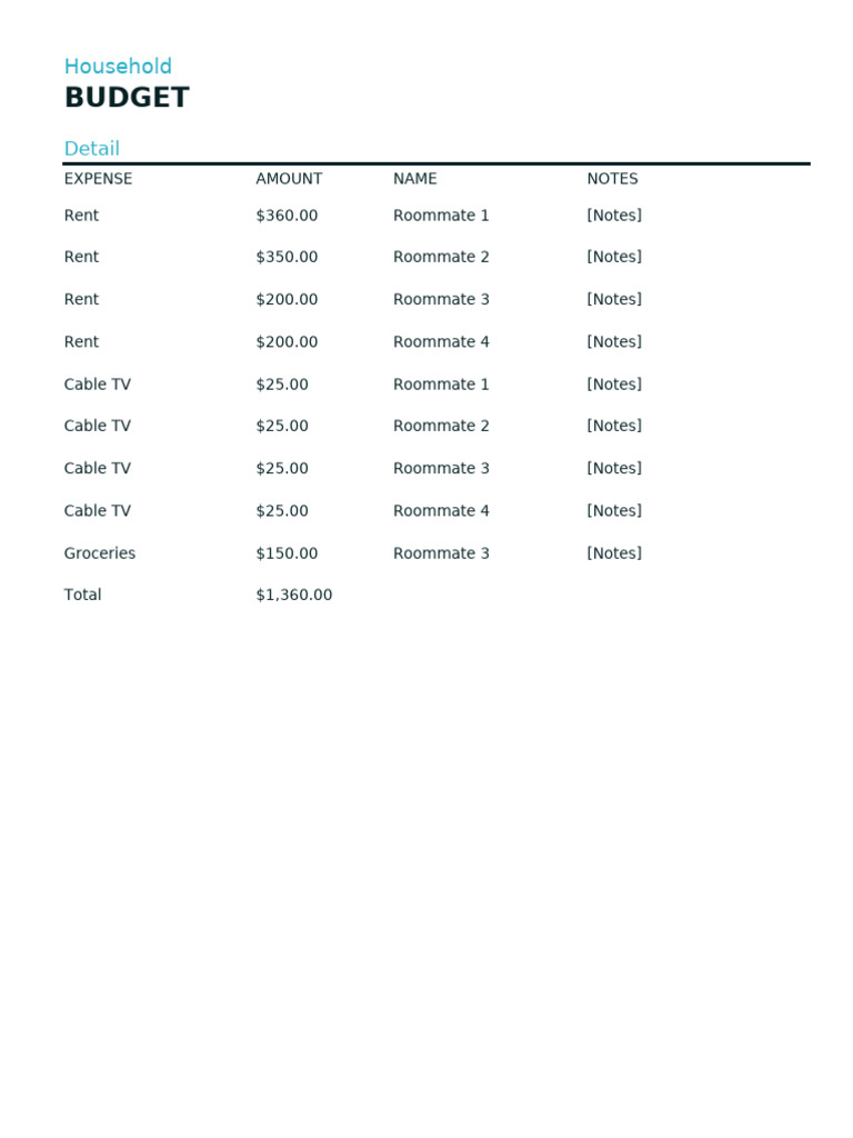 GST Bill for Prectice | PDF | Grain | Whole Grain