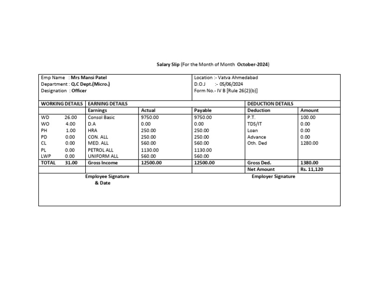 april salary (1) | PDF