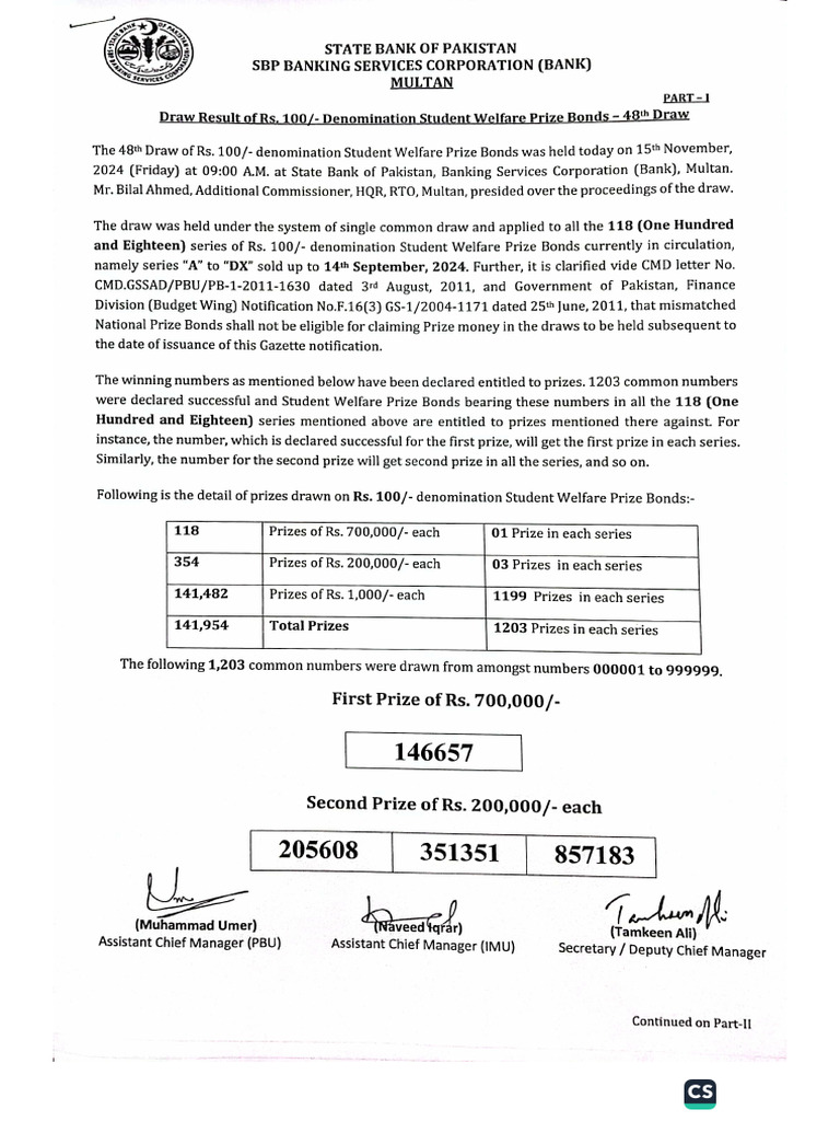 100 Prize Bond 11-15-2024 17.40 | PDF