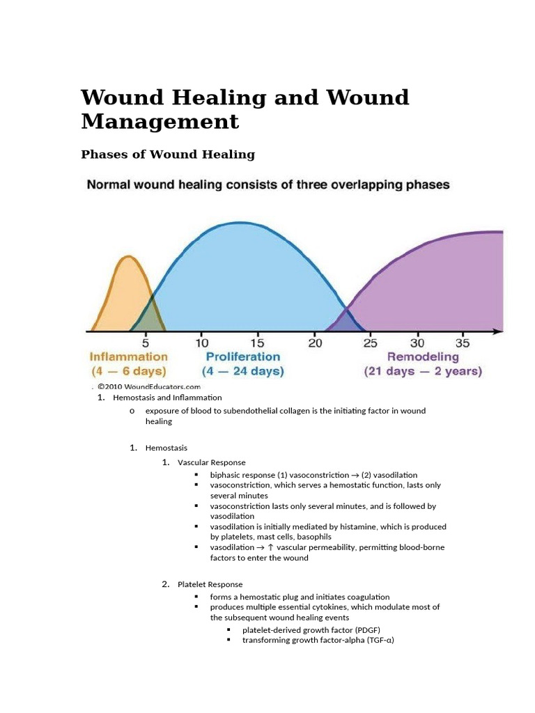 Wound Healing n Wound Management | PDF | Wound Healing | Extracellular ...