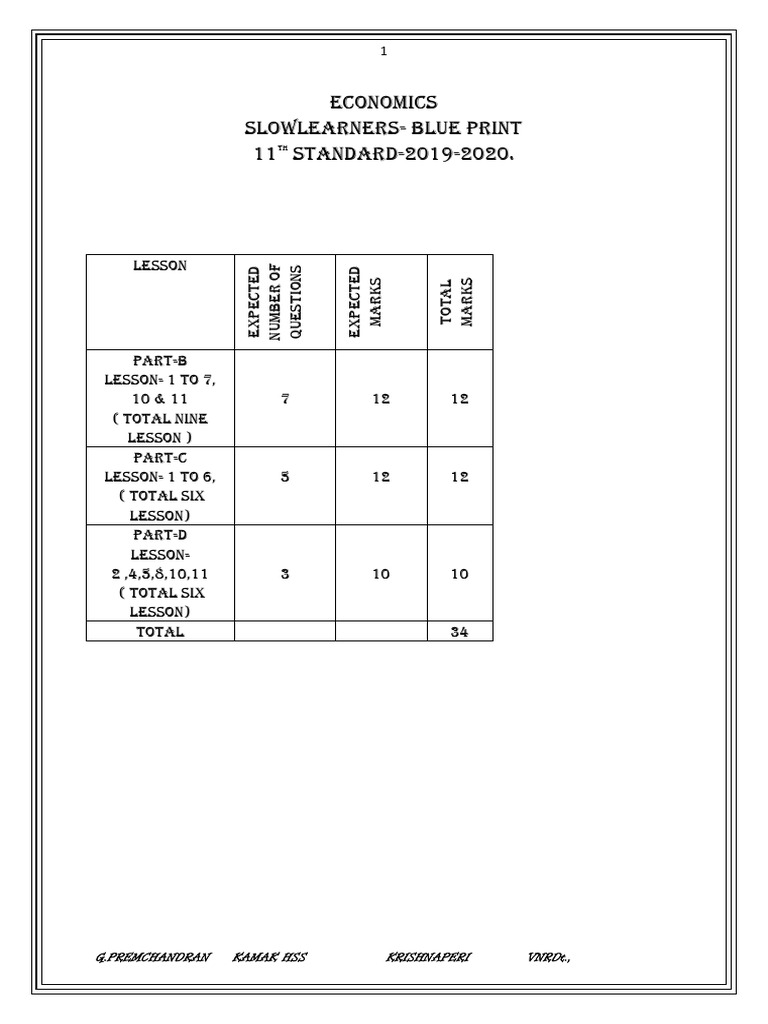 11th Economics Study Material for Slow Learners | PDF