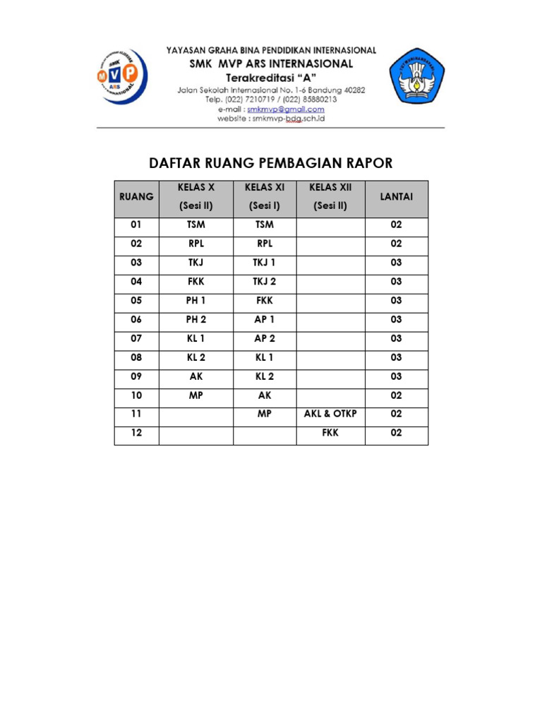 Daftar Ruang Pembagian Rapor | PDF