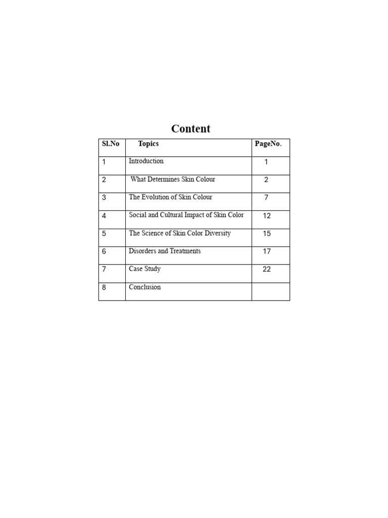 Content: SL - No Topics Pageno | PDF