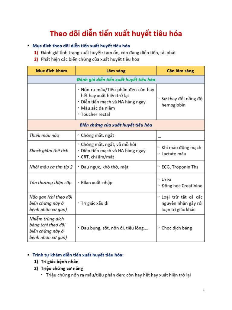 Kham-dien-tien-chan-doan-nao-gan-1 | PDF