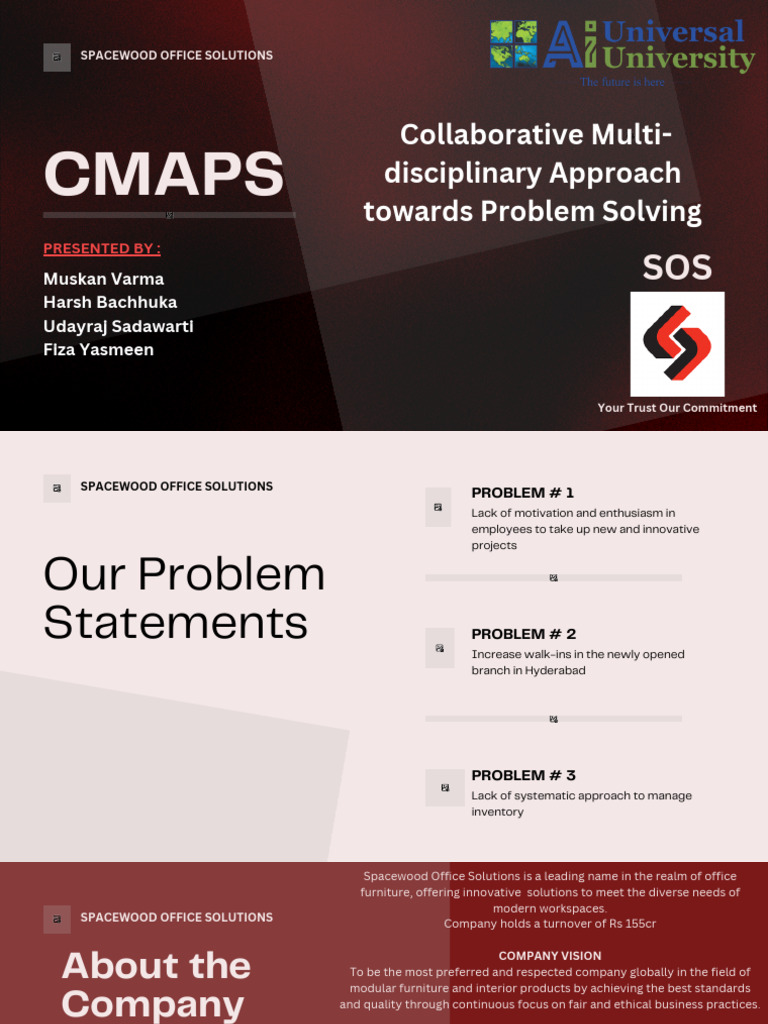 SpacewoodOfficeSolutions Cmaps Project | PDF | Business | Business Economics