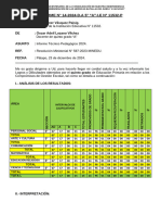 Informe de Aprendizaje Nivel Primario 2023-2024 | PDF