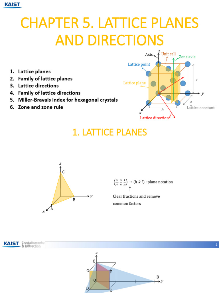 Chapter 5. Lattice Planes and Directions_2024 | PDF | Crystal Structure ...