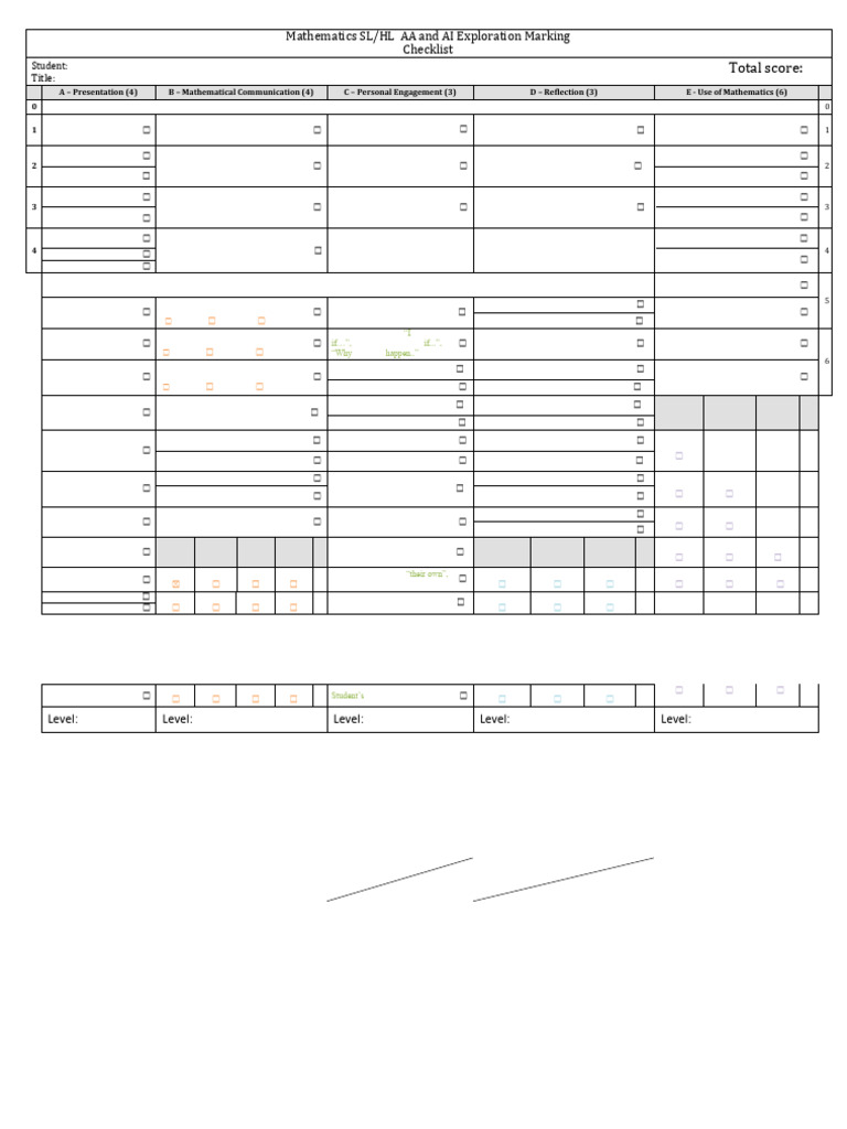 Exploration Criteria Marking Checklist Math HL SL | PDF | Mathematics ...