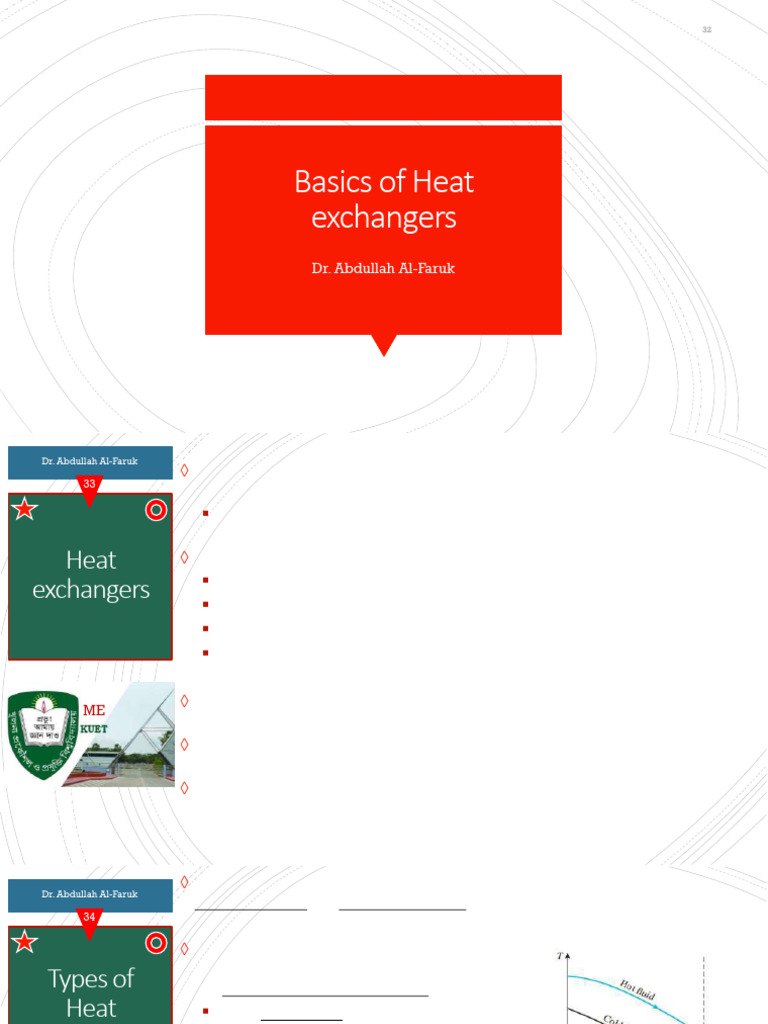 Basics-of-Heat-Exchangers | PDF | Heat Exchanger | Heat Transfer