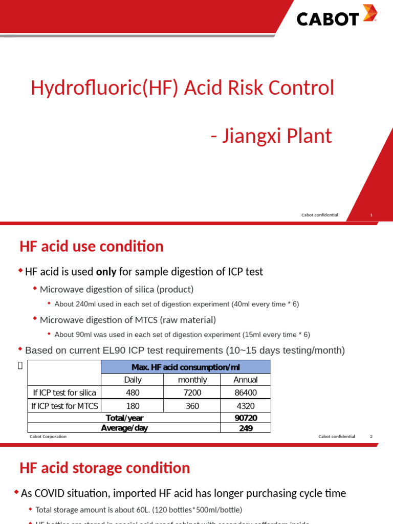 Hydrofluoric Acid Risk Control | PDF | Personal Protective Equipment | Working Conditions