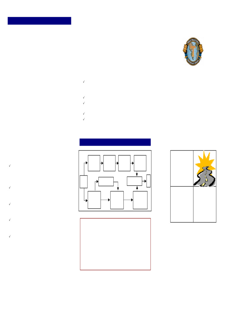 HPL_PocketGuide | PDF | Leadership | Goal