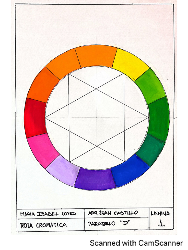 Rosa Cromatica Ex.1 | PDF
