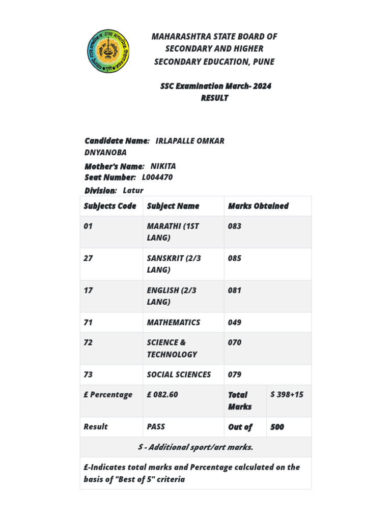SSC Result 2024 - MSBSHSE, PUNE | PDF