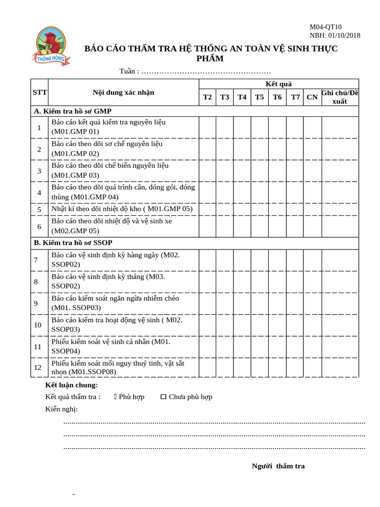 M04 Phieu Tham Tra He Thong CL - Attp R | PDF