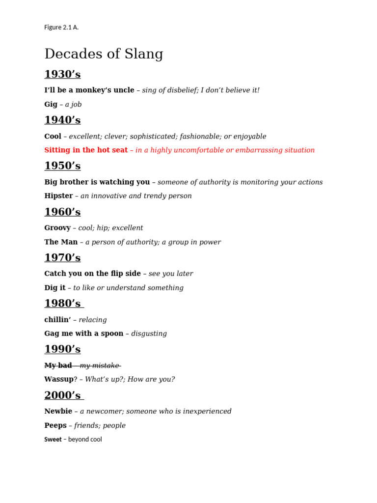 2.1 Decades of Slang | PDF