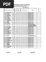 Final Revised Time Table 2025-26 | PDF