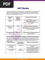 XAT 2024 Question Paper With Answer Key | PDF | Intelligence | Cognition