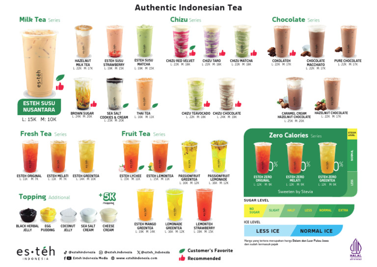 Menu Esteh_dalam Dan Luar Pulau Jawa (1) | PDF | Foods | Cuisine