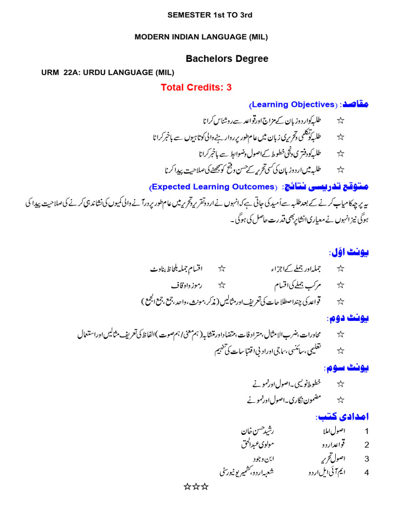 Urdu Language | PDF