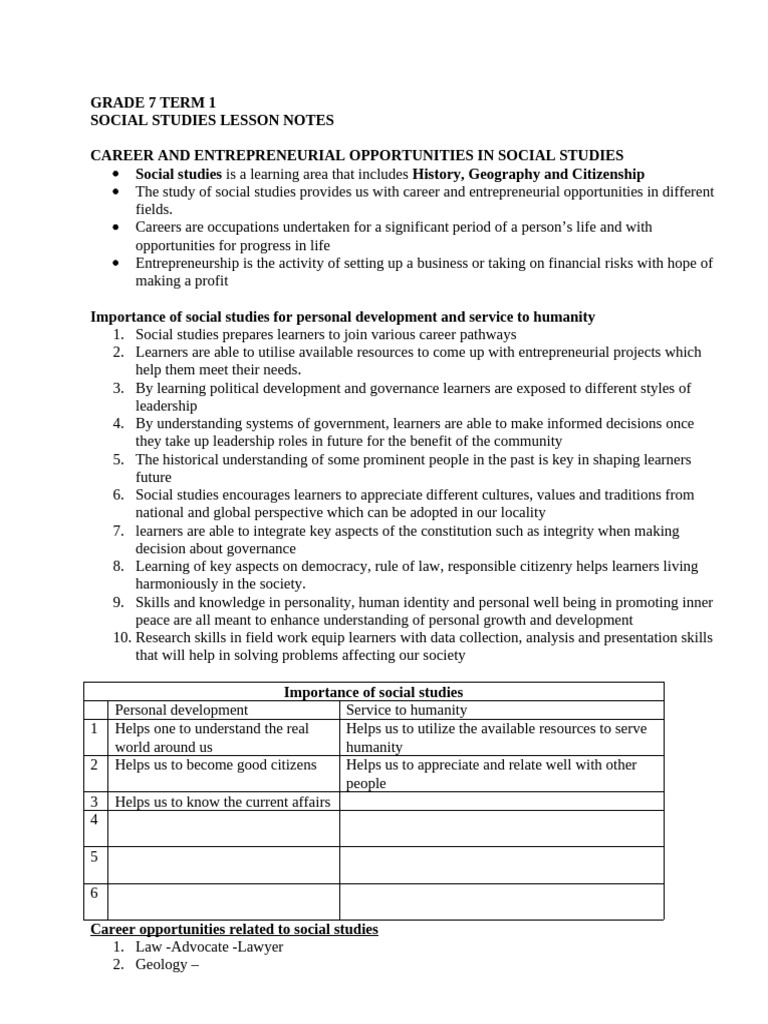 Social Studies Grade 7 Term 1 Notes 2024 Teacher - Co - .Ke | PDF ...