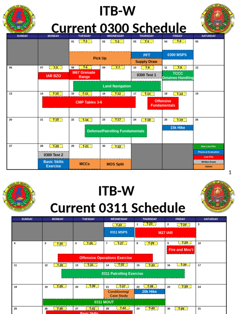 ITB Training Schedule Overview | PDF | Anti Tank Warfare | Military Science