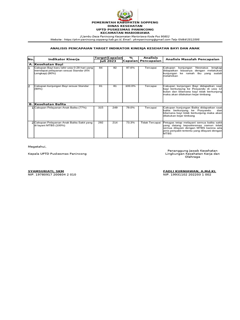 Analisis 2023 Pencapaian Target Indikator Kinerja Bayi Dan Balita | PDF