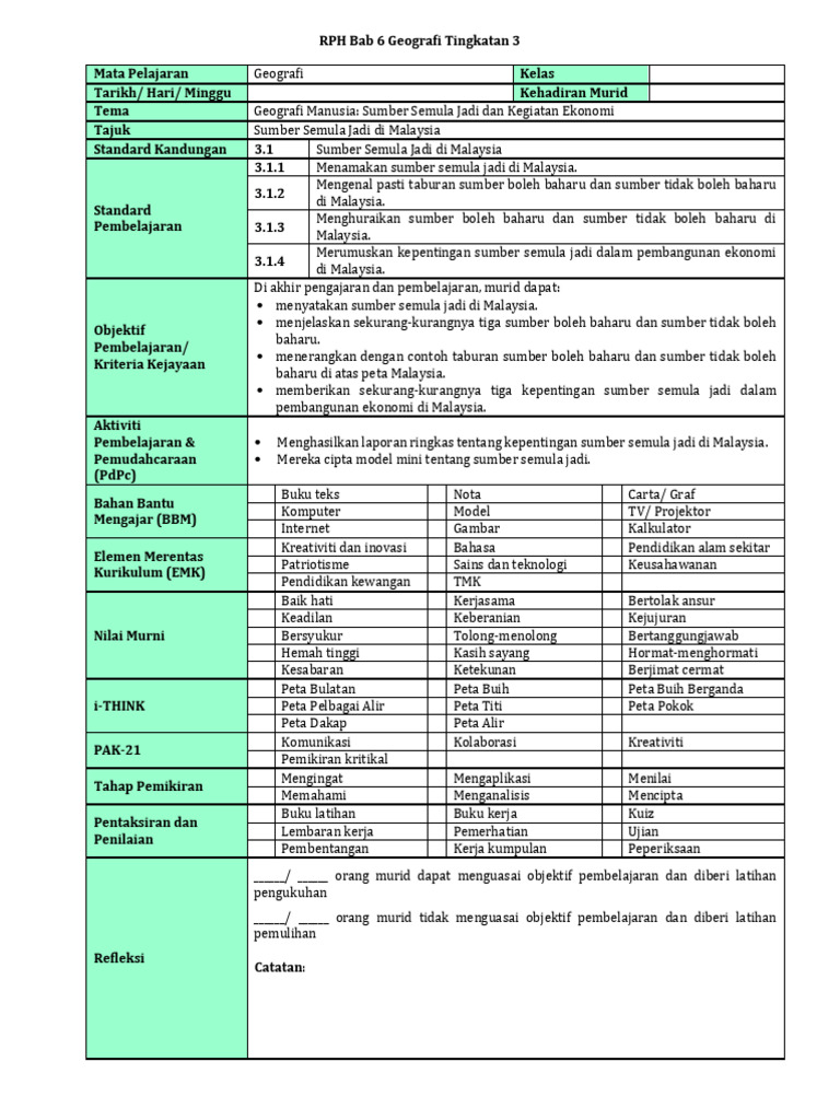e-RPH Bab 6 Geografi Tingkatan 3 | PDF