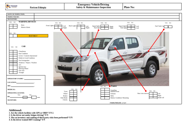 Car Inspection Cheklist | PDF | Vehicles | Motor Vehicle