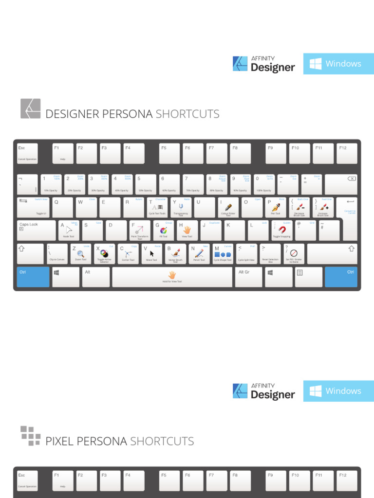 Affinity Designer Shortcut Keys | PDF | Control Key
