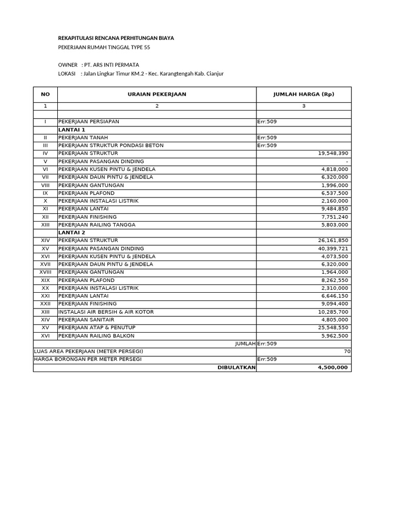 RAB Rumah Type 55 | PDF