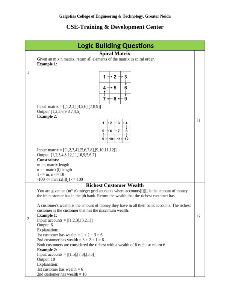 Dec 19, 2024 - Logic Building Questions Code Pairing | PDF | Computing | Computer Programming