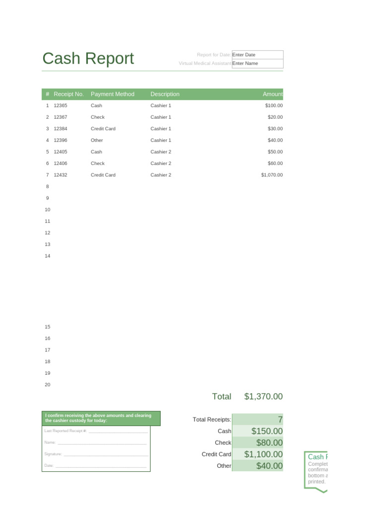 Daily Cash Report Summary | PDF